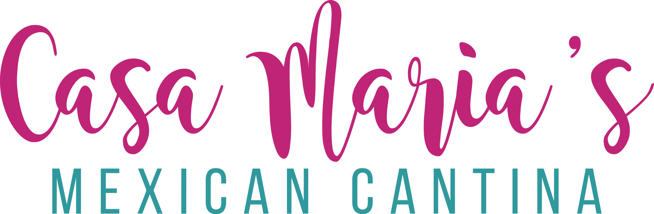 Dining Partners // Restaurants // Show-Me State Games // SMSG